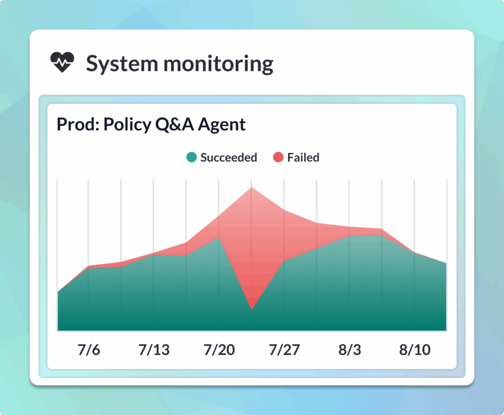 MCP Manager - MCP Enablement, Observability, And Security